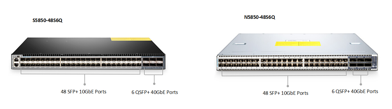 10G ToR/Leaf Ethernet Switch: Was ist die richtige Wahl? | FS Community