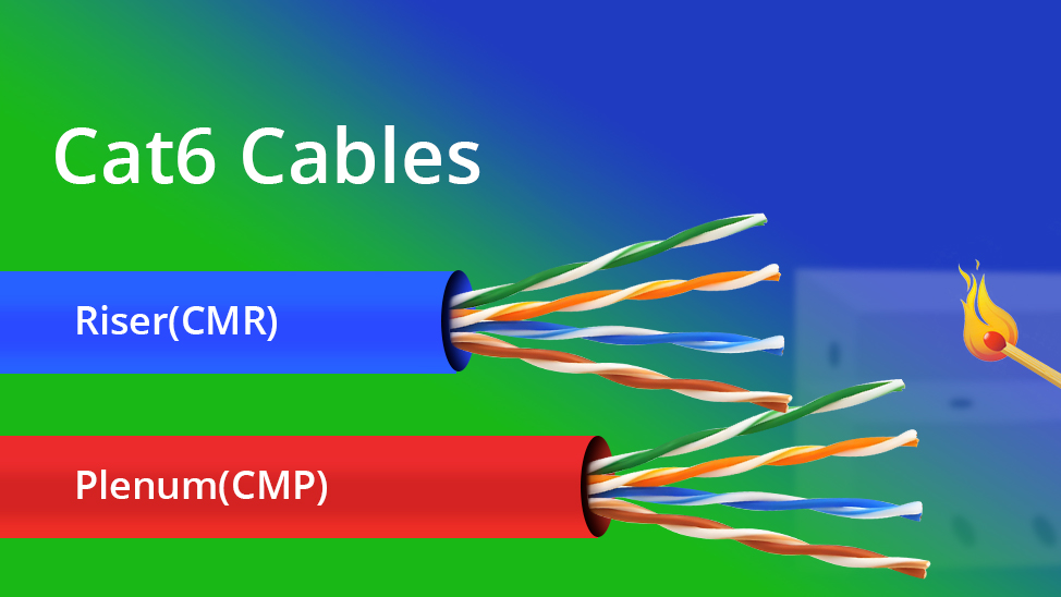 Was sind Cat6 Plenumkabel und warum sind sie teurer als Cat6 Riserkabel ...