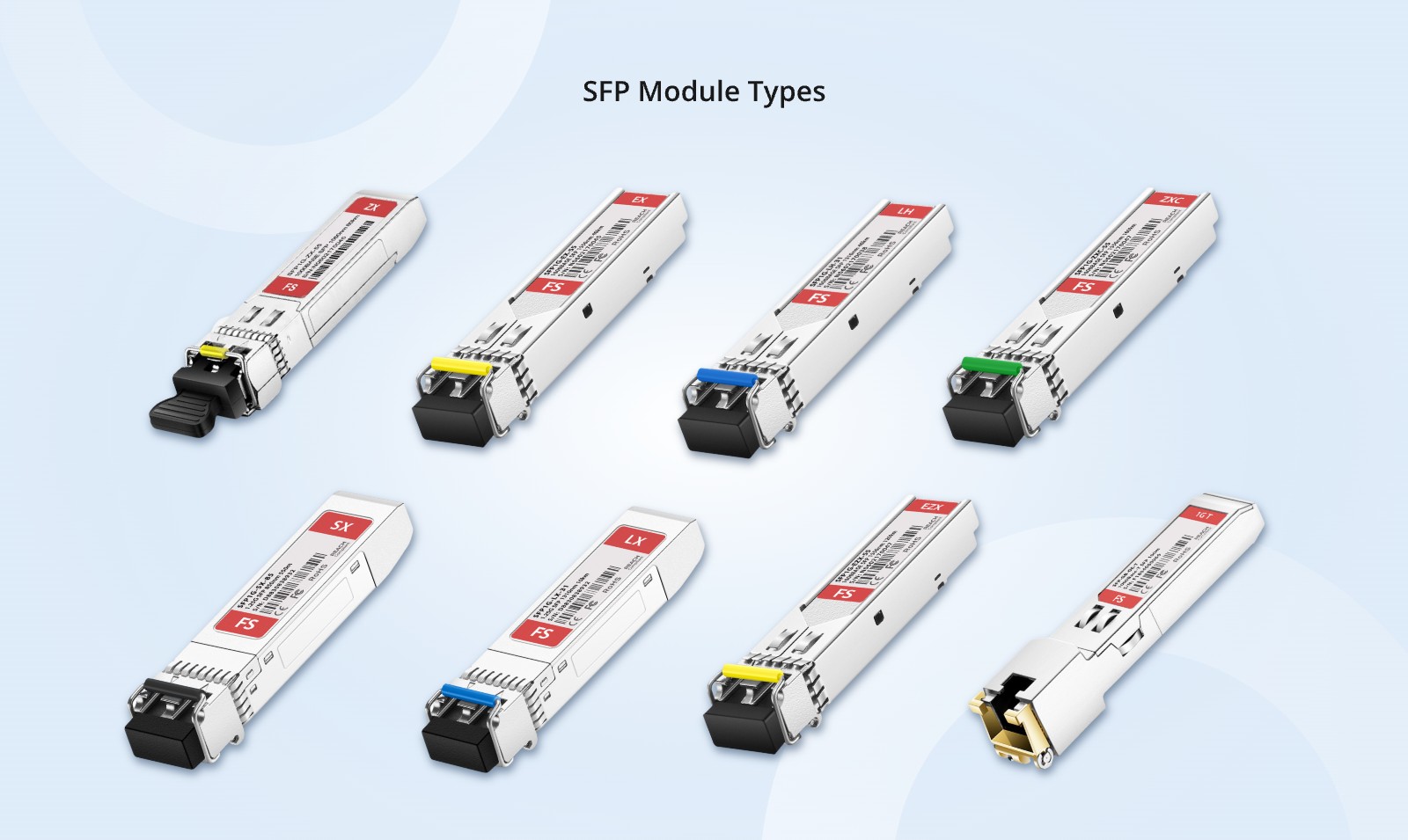 Mini-Gbic Vs Sfp at Donna Bull blog
