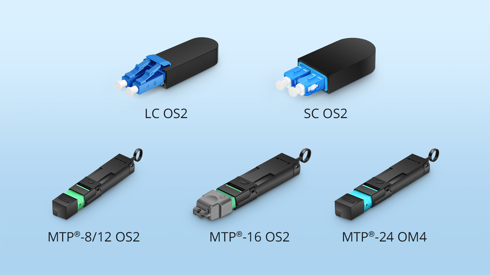 Fiber Loopback Cable: The Essential Tool for Network Testing and ...