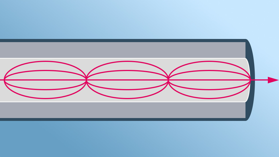 What Is Graded-index Fiber? | FS Community