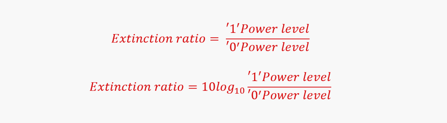 Extinction Ratio in Optical Transmitters: Key to System Performance and ...