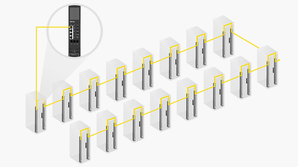 What Is Daisy Chaining? | FS Community