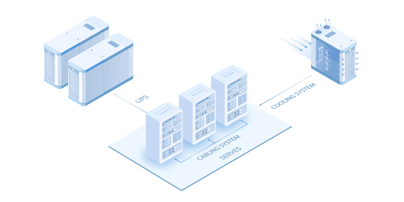 Infrasture Data Center