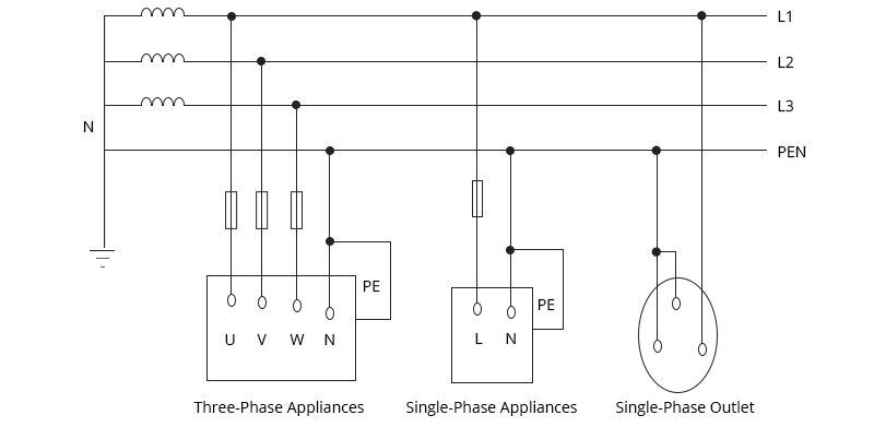 Electrical Wiring Diagram Standards Wiring Digital And Schematic
