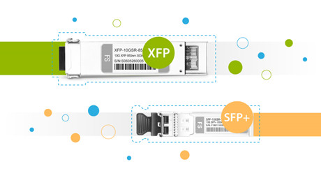 ¿Cuál es la diferencia entre XFP y SFP? | Comunidad FS